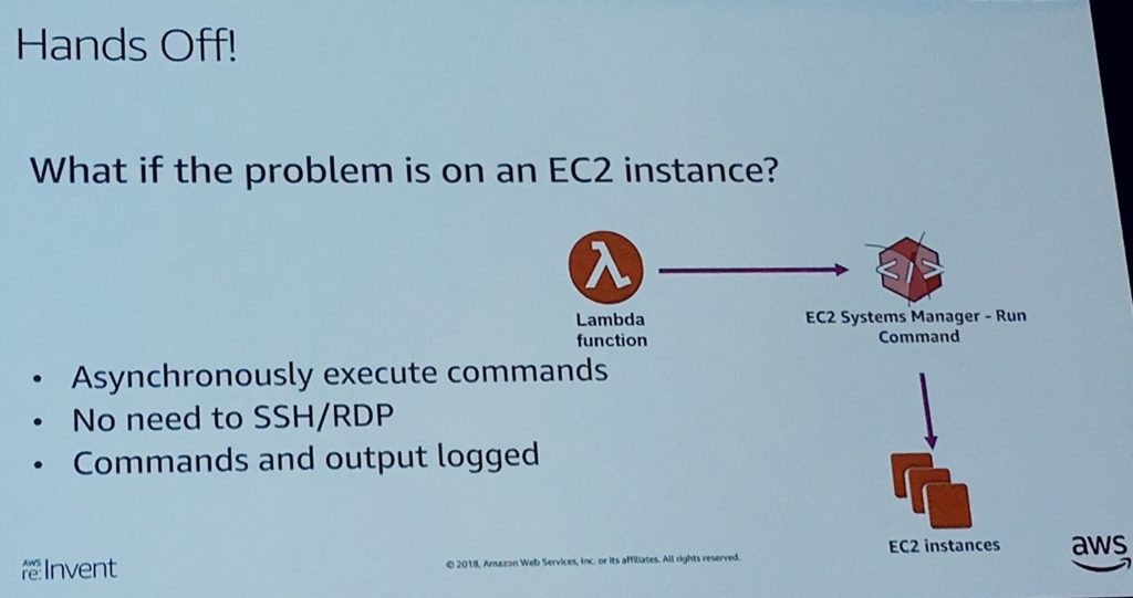 AWS re:Invent 2018 参加レポート : 2日目 | LINKBAL Blog